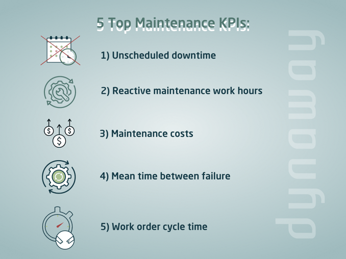 10 Maintenance Statistics that Drive Your KPI Selection